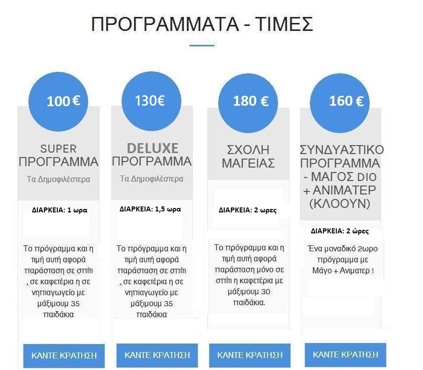 ταχυδακτυλουργος, ταχυδακτυλουργος για παιδικά Παρτυ, ταχυδακτυλουργο ...